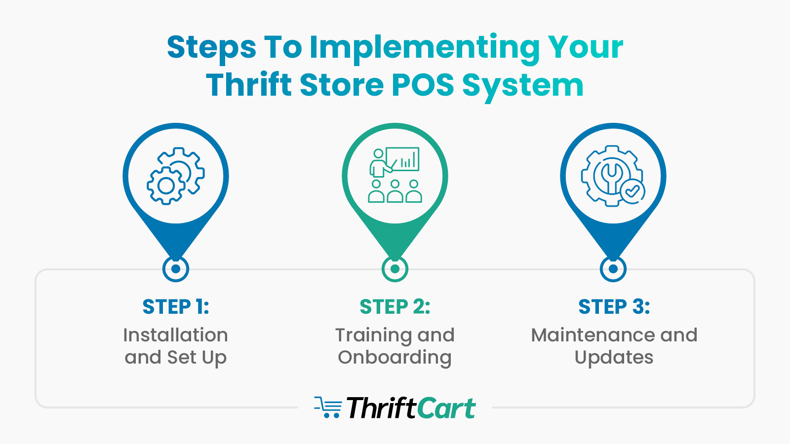 Best POS Systems for Thrift Stores: Our Top Picks