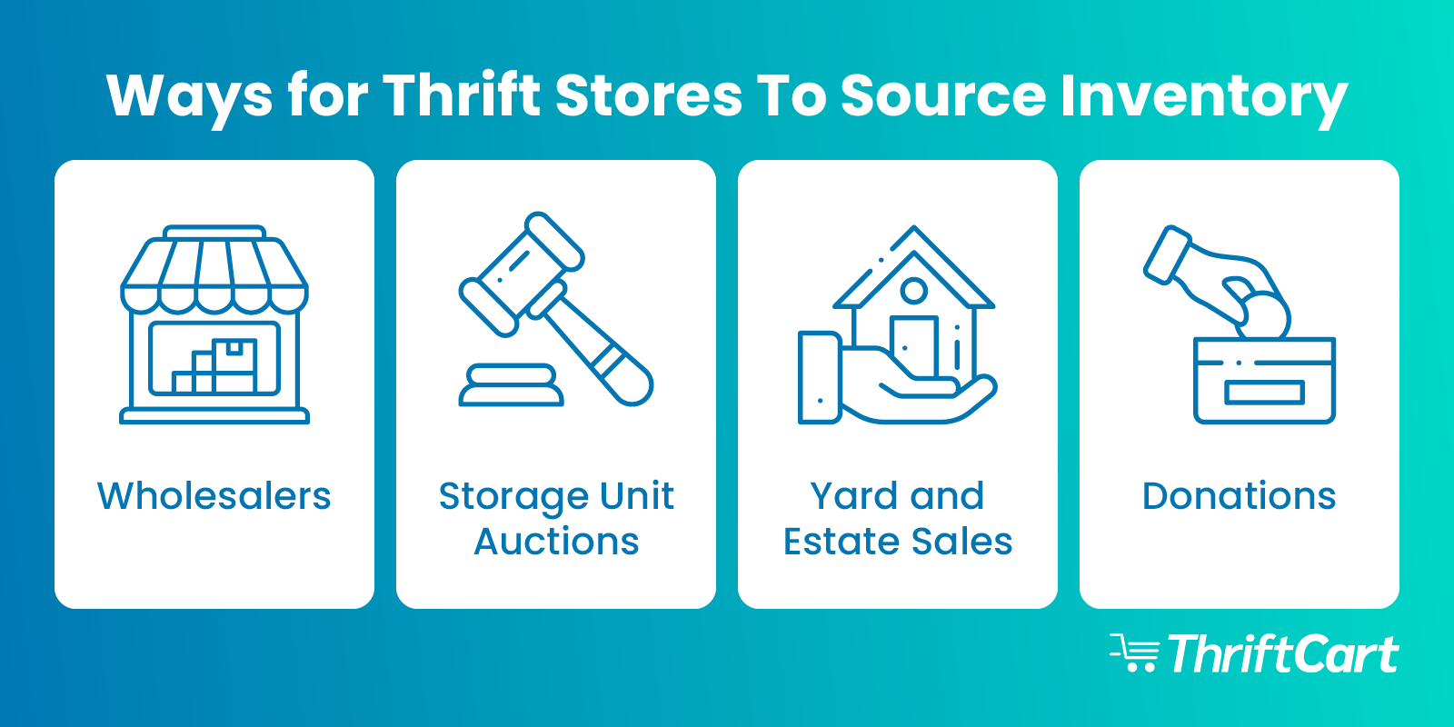 Open a Thrift Store in 2025: A Step-by-Step Guide