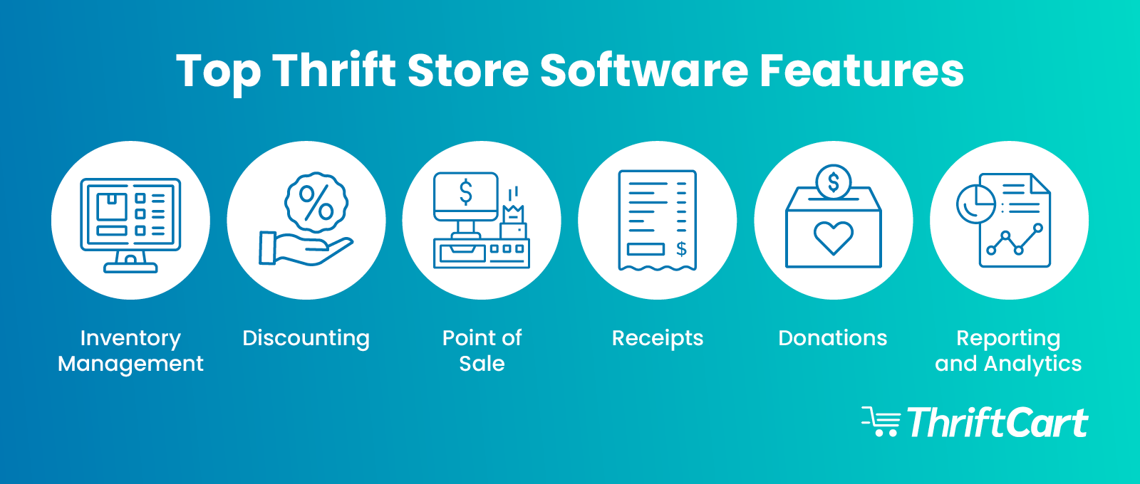 Open a Thrift Store in 2025: A Step-by-Step Guide