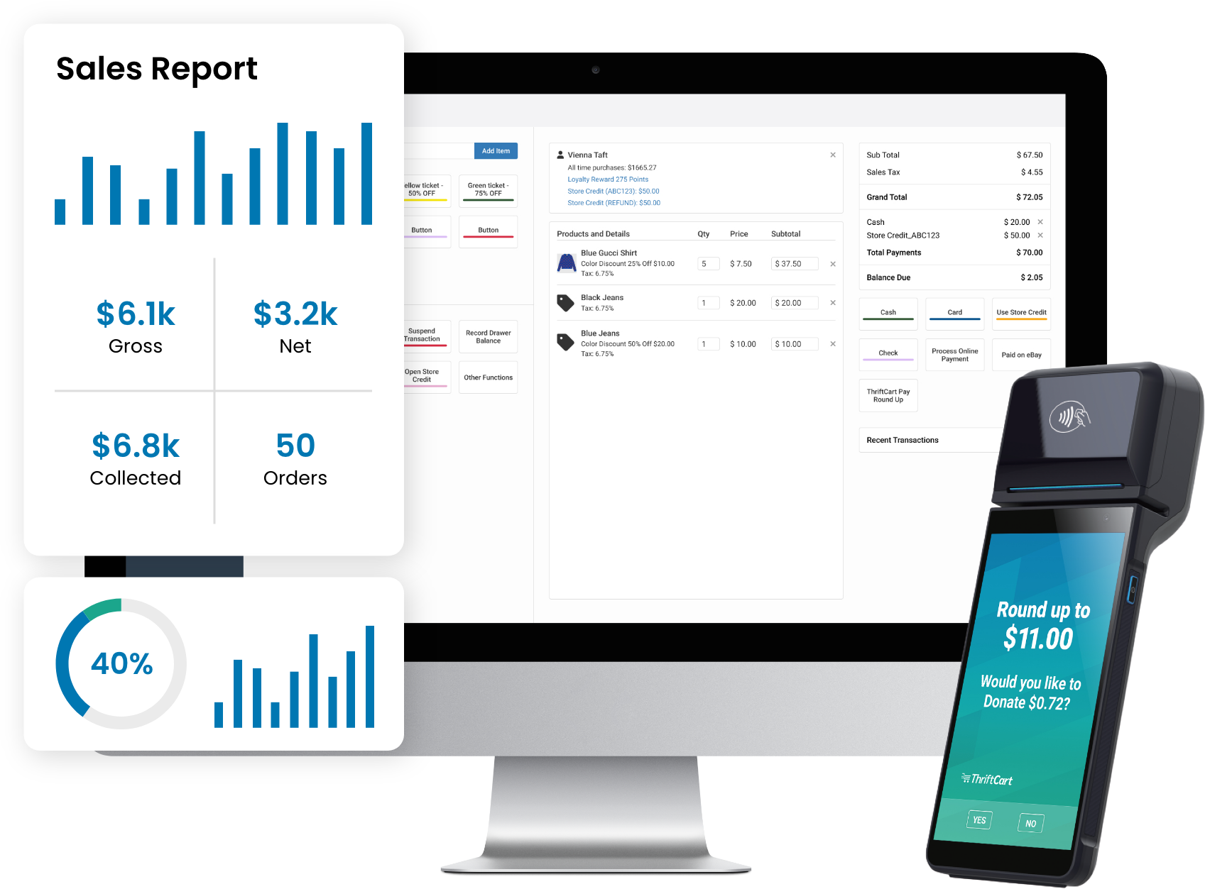ThriftCart Request Demo
