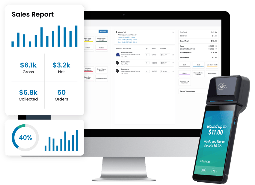 Thrift Store POS | Built For Thrift Stores | ThriftCart