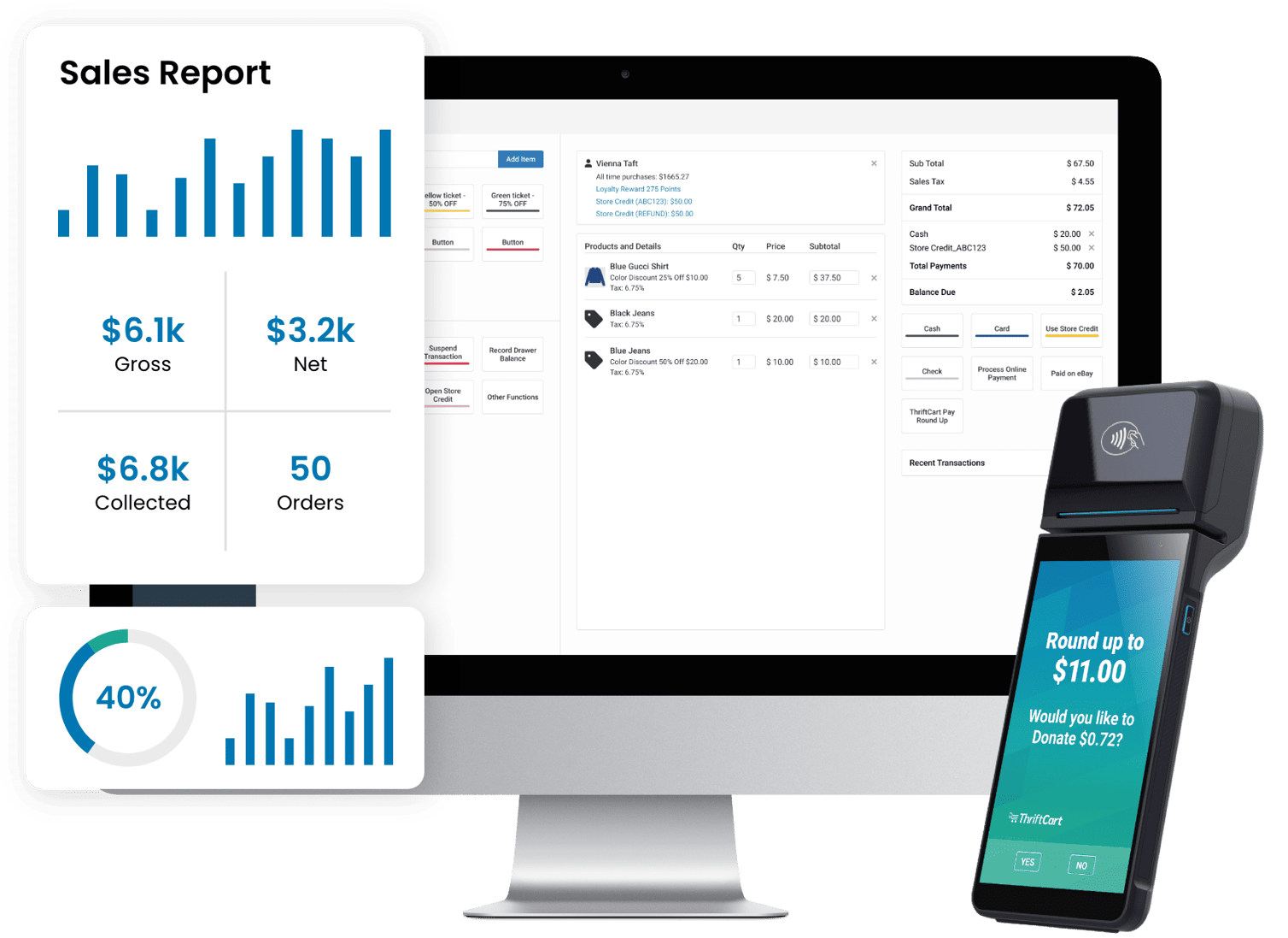 All-In-One Thrift Store POS | ThriftCart