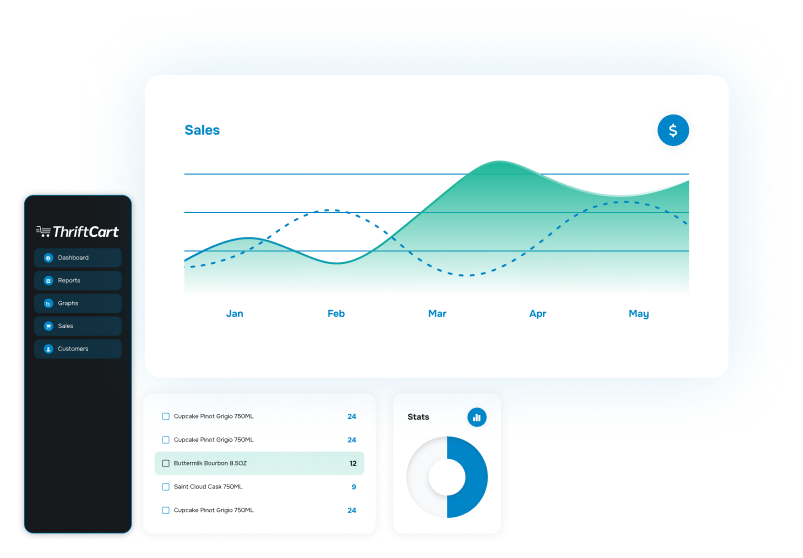 All-In-One Nonprofit Thrift Store POS | ThriftCart
